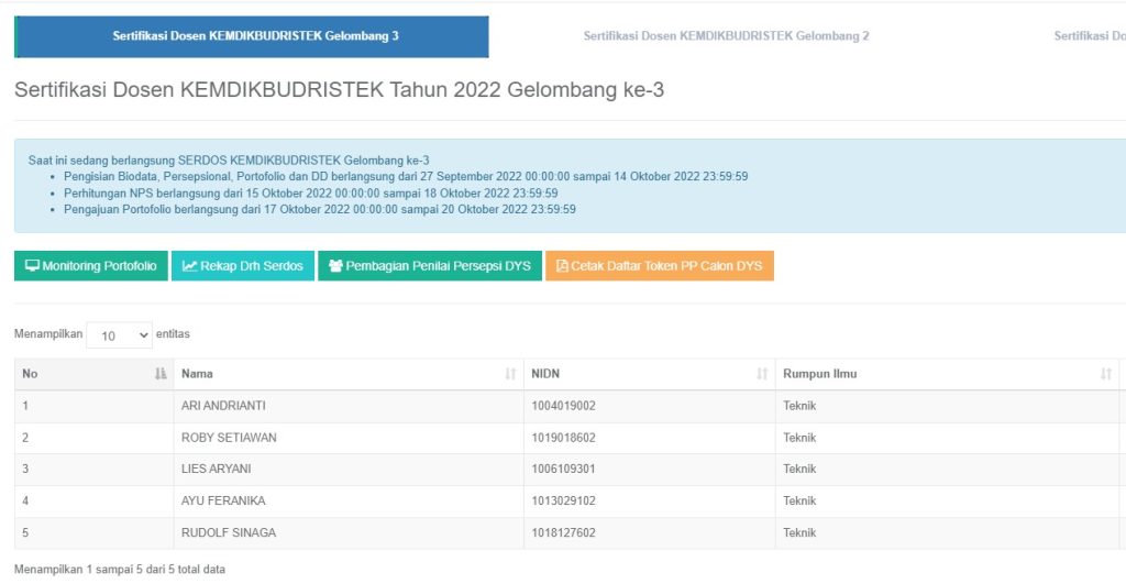 Daftar Peserta Sertifikasi Dosen Kemendikbudristek Tahun 2022 Gelombang ...